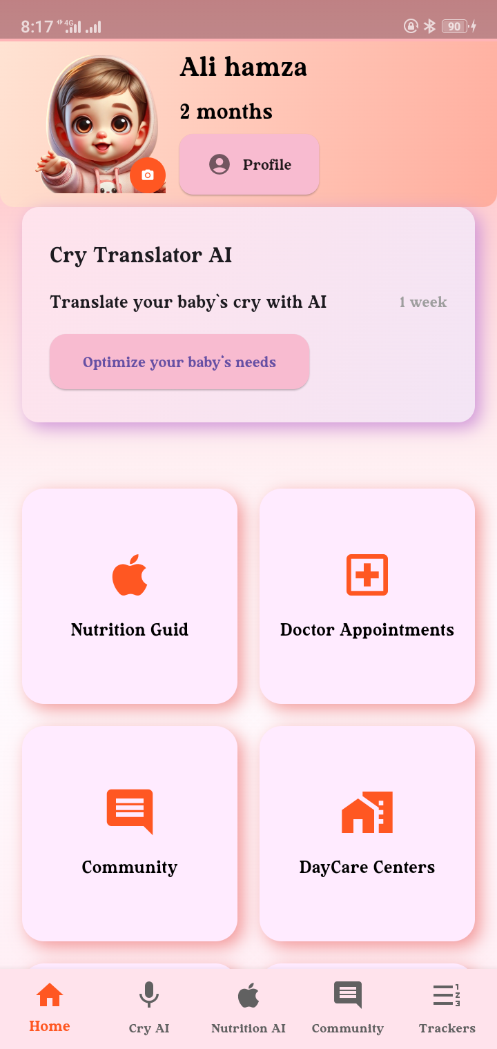 Portfolio | Sajjad Ali